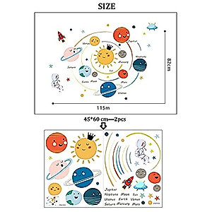 SUNKOO Planets Wall Sticker Solar System Wall Decals Children Wall Décor Removable Art Decor Space Decoration for Boys Girls Bedroom Wall Decals