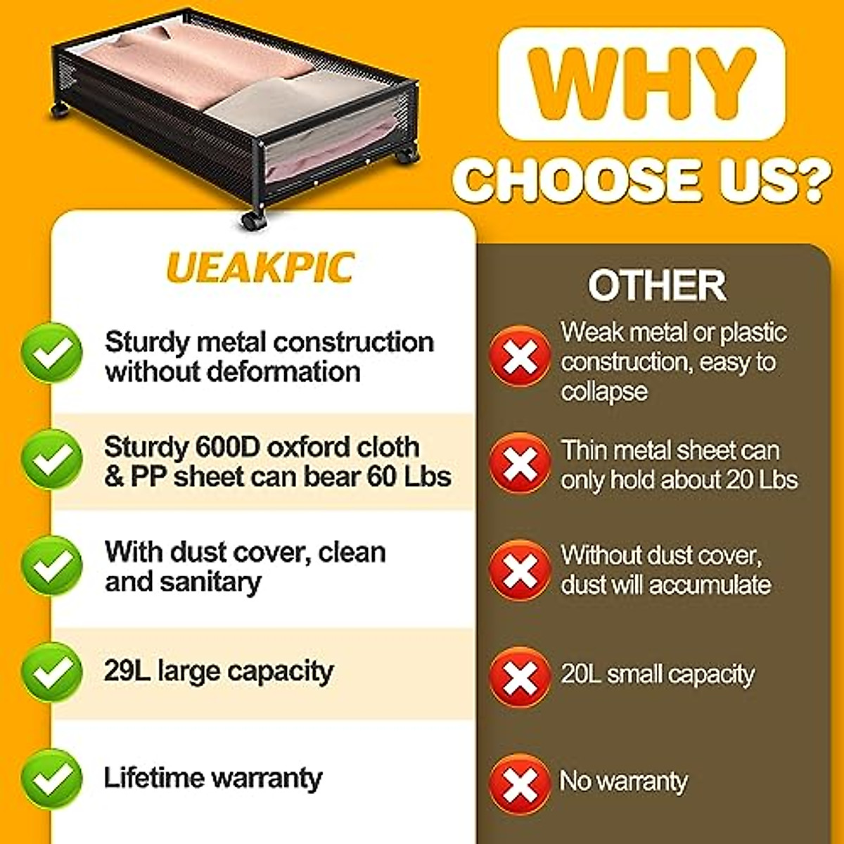 UEAKPIC Under Bed Storage Containers with Wheels, 2 Pack Under Bed Shoe Storage Organizer, Rolling Under Bed Storage Metal Drawer, Organization and Storage for Clothes, Toys, Blankets, Books