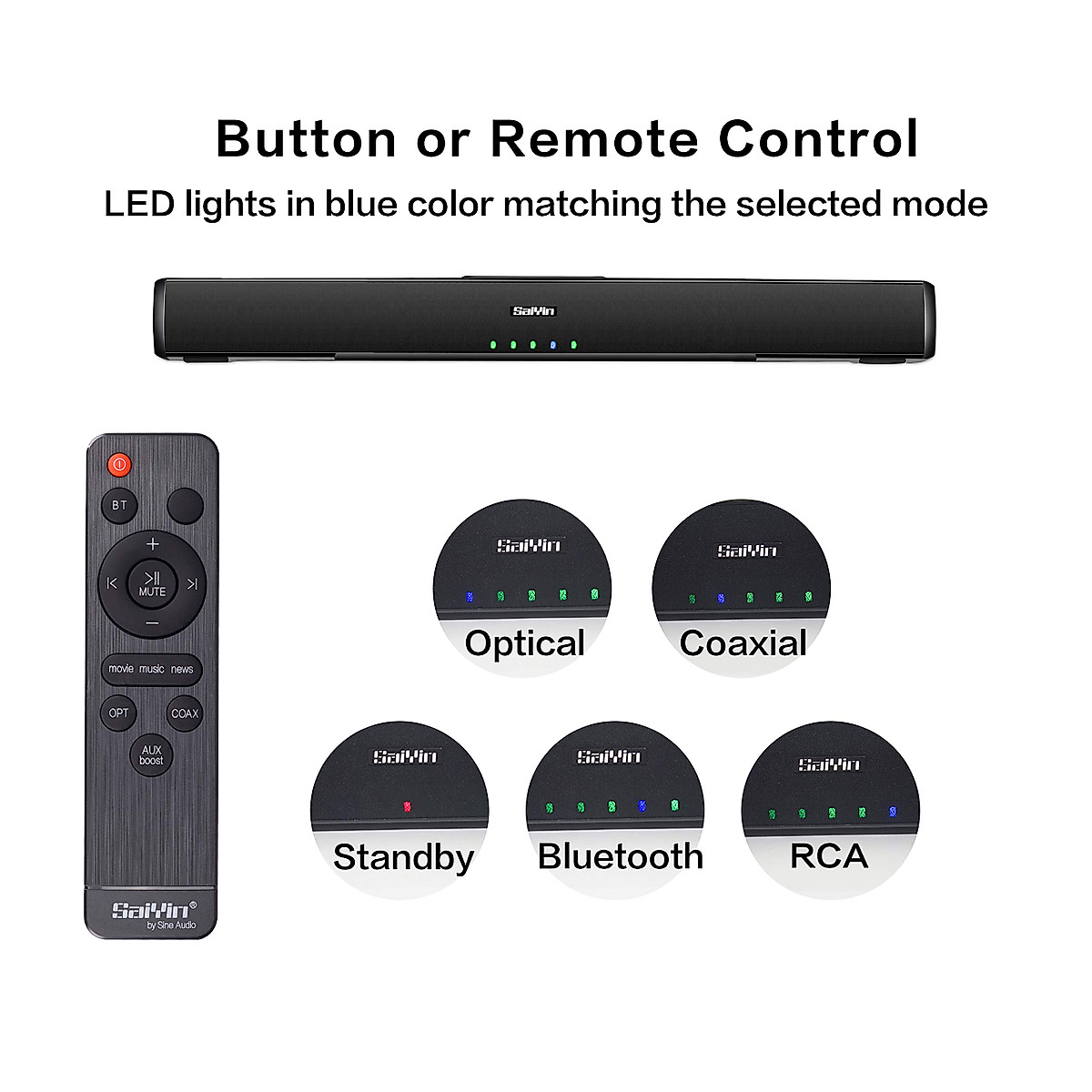 Saiyin Sound bar, Sound Bars for TV with Subwoofer, Soundbar Ultra Slim 17 Inch, 2.1 Channel TV Speakers Surround Sound System Optical//COXIAL/Bluetooth/AUX, Wall Mountable