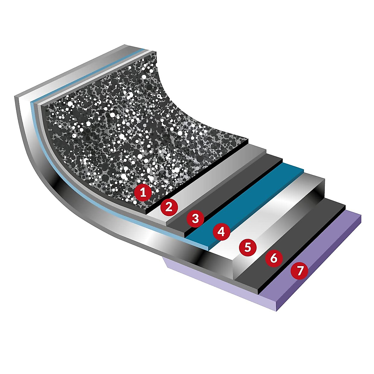 Flonal DURA Induction Crepe Pan Stone Effect Aluminum, 9.84-inches, Clear