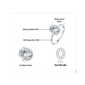 JewelryPalace Oval Cut 9 * 7mm 2ct Moissanite Solitaire Engagement Rings for Women, Classic 925 Sterling Silver Promise Ring for Her, Simulated Diamond Anniversary Wedding Ring VVS D-F 7