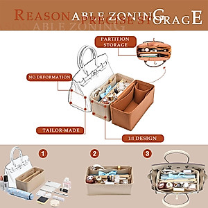 KOPPAL Purse Organizer Insert For Birkin 25 Bag, Felt Insert Organizer With Zipper, Large Capacity,Women’s Handbags Shaper (25,Beige)