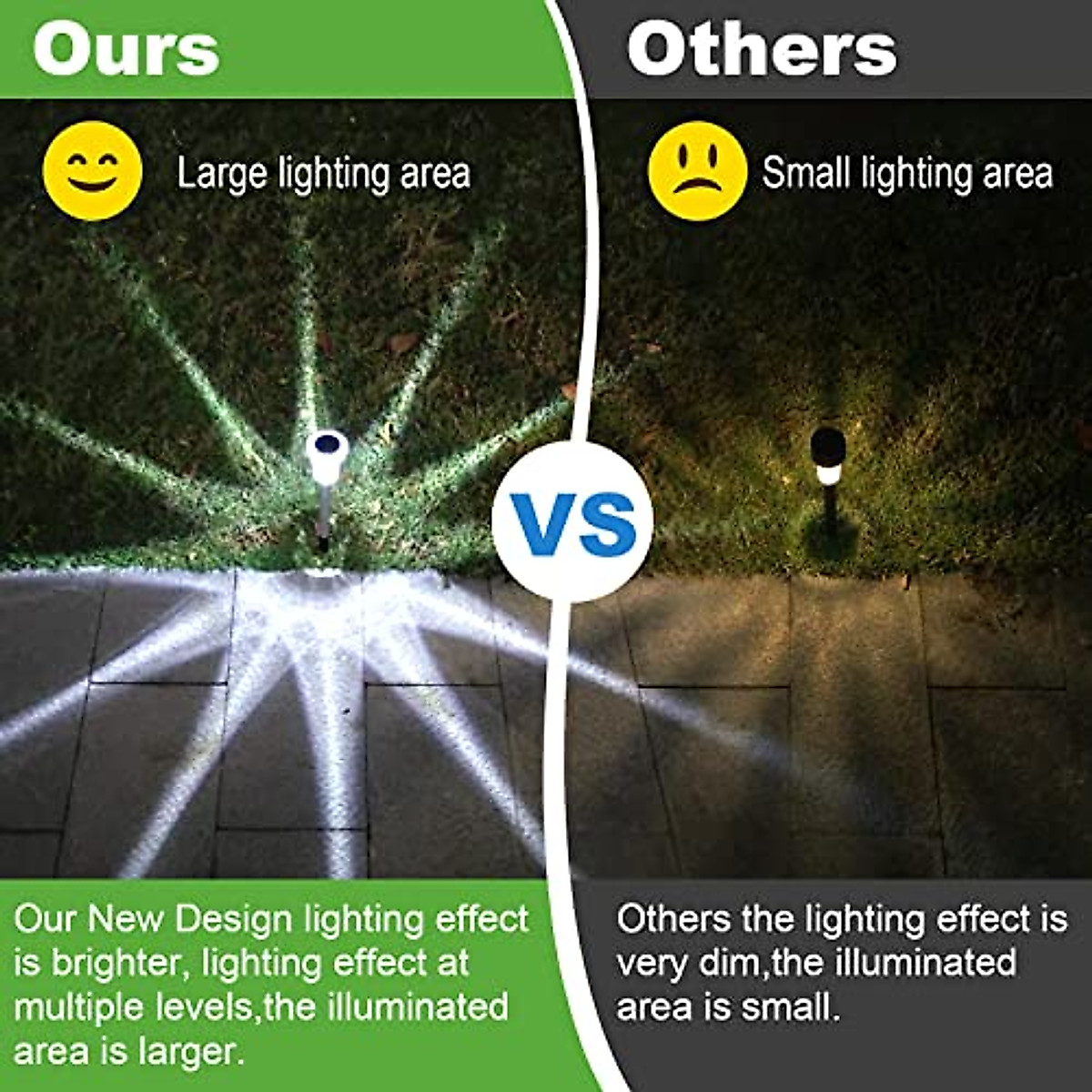 LIANGLOME Solar Outdoor Lights - IP65 Waterproof Solar Pathway Lights Stainless Steel Solar Lights Outdoor for Yard Patio Lawn Walkway and Landscape Cool White (16 Pack)