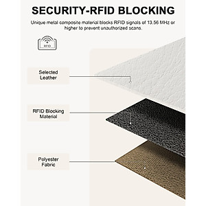 BOSTANTEN Slim Wallet Women Leather RFID Blocking Credit Card Holder Bifold Thin Wallet with Zipper Pocket Beige＆Brown