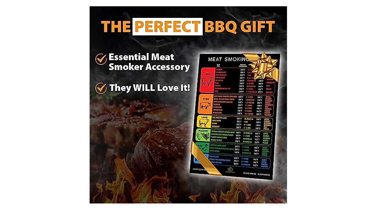 Deluxe Meat Temperature Magnet for Perfect BBQ Cooking