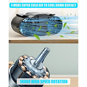 Lvkakmox 2024 Upgraded Waist Fan - 3 In 1 Portable Waist Clip Fan & Belt Shirt Fans, 4 Speeds With Lanyard, for Outdoor Works, Farm, Hiking, Camping, Travel