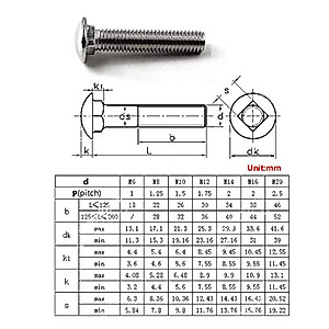 M6x40 Carriage Bolts 304 Stainless Steel Square Bolts (Pack of 30)