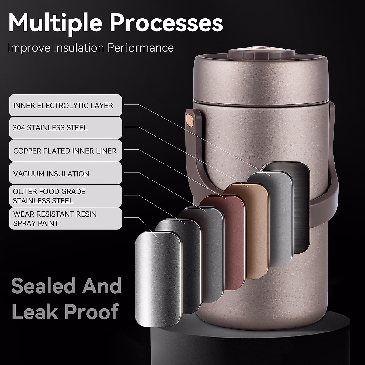 GOLDEN KEY Adults Stainless Vacuum-Insulated Wide Mouth Large Thermos for Hot Food with 3 Stackable Storage Container Inserts and Lunch Bag,Hot & Cold Soup Thermo Lunch Container,87 Ounce,Coffee