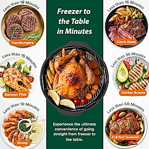 Nuwave Pro Plus 2 Infra-Red Oven, Countertop, Convection, Cook Fresh or Frozen, No Defrosting or Preheating, Cook Healthy, 360 Surround Heat, Adjustable Temps, 100 Presets, 50 Memory, Tough Power Dome