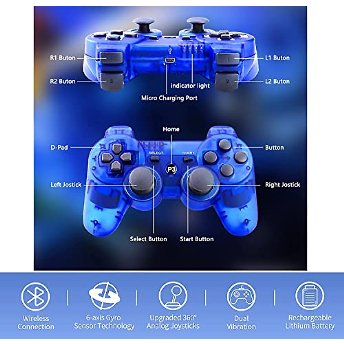 ＲＵＥＩＵＲＩ Wireless Controller for PS3,2 Pack PS3 Controller Compatible with PS 3 Console Double Shock Motion Control Upgraded Joystick with Charging Cord (Blue+Green)