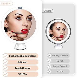 KEDSUM Upgraded 9" Rechargeable 10x Magnifying Makeup Mirror with Lights, Dimmable Lighted Vanity Mirror with Magnification and A Large Suction Cup, Touch Button, 360 Degree Rotation
