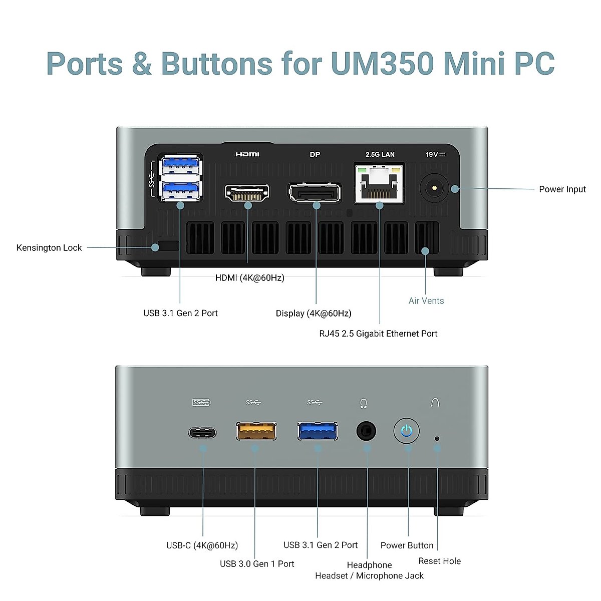 MINISFORUM DeskMini UM350 Mini PC AMD Ryzen 5 3550H DDR4 16GB RAM + 512GB NVMe SSD Desktop Computer, HDMI/DP/USB-C 4K@60Hz Triple Screen Support, 2.5G LAN, Radeon Vega 8 Graphics Mini Computer