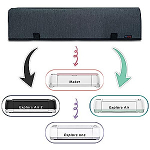 Torising Dust Cover Water-Resistance Compatible with Cricut Maker Explore Air 2 and Cricut Explore Air (Dark Grey)