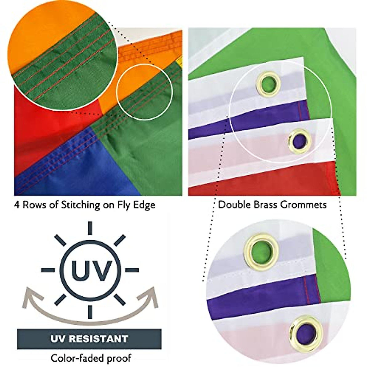 Pansexual Flag - Lgbtq Pride Stuff for Wall, Four Rows of Stitching, with 1pc Pansexual Pin and 2pcs Random Rainbow Stickers, for Lgbtq Parade and Daily Use, 3x5 Ft