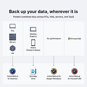 Synology 4 bay NAS DiskStation DS920+ (Diskless), 4-bay; 4GB DDR4