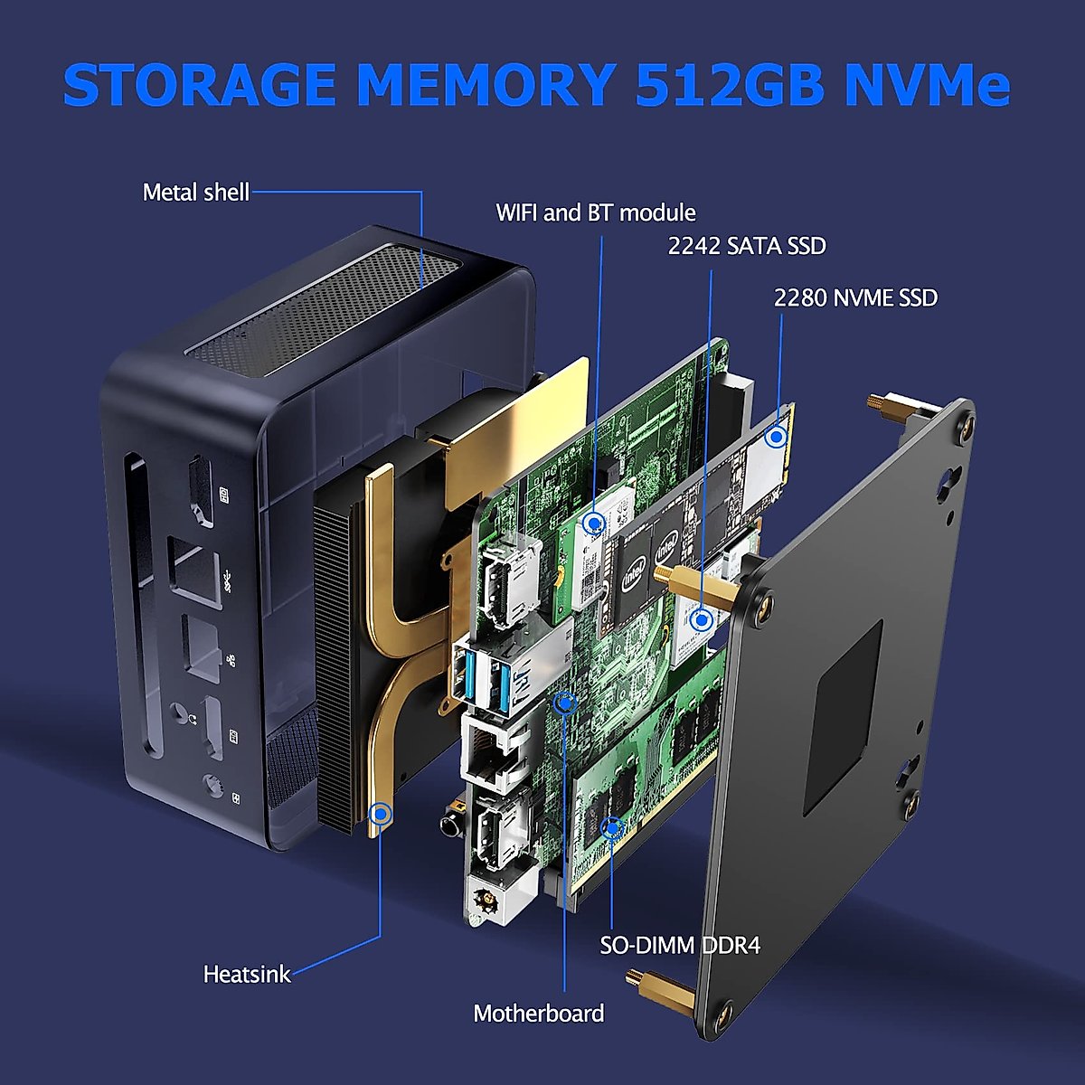 SIMODEWA Mini PC - 12TH Intel Alder Lake - N N95 up to 3.4 GHz, 16GB DDR4/512GB NVMe SSD, Windows 11 Pro, 4K Display Dual HDMI, USB 3.0 * 4, WiFi 5 BT 4.2 for Office and Home Using