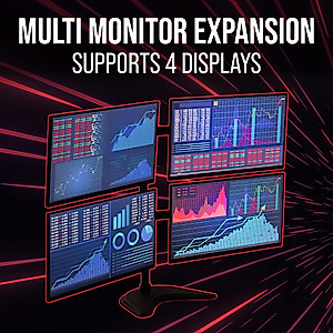 VisionTek Radeon RX 550 4GB GDDR5 4K Monitor Graphics Card, 4X HDMI Outputs, Radeon Freesync 2, PCI Express 3.0, DirectX 12, Bus-Powered - 901459