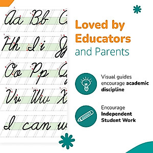 Channie's Visual Handwriting Worksheet for 1st - 3rd Grade | Handwriting Simplified! Visual Writing Tools for Kids | Handwriting Practice for Kids, Kids Writing Book, Practice Writing Book for Kids