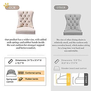 Kiztir Velvet Upholstered Dining Chairs Set of 4, Wingback Dining Room Chairs with Ring Pull Trim and Button Back, Luxury Tufted Dining Chair for Living Room, Bedroom, Kitchen (Beige)