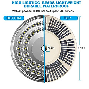 Flag Pole Light Solar Powered, 48 LED Flag Pole Light for Most 15 to 25 Ft Flag Poles 0.5" Wide Flag Spindles, 2200MAH LED Downlight Last Up to 10 Hrs, IP67 Waterproof Auto On/Off