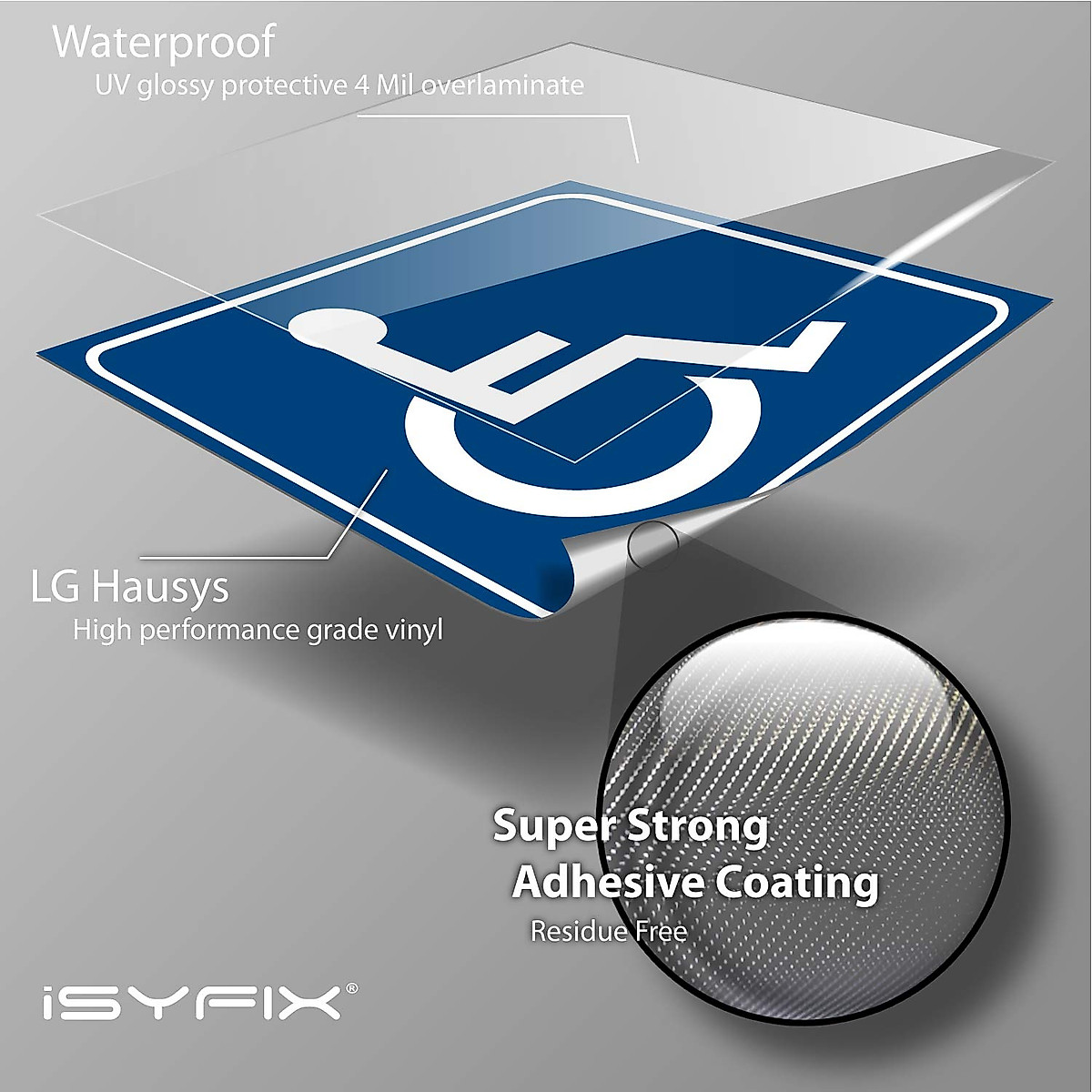 iSYFIX Handicap Signs Stickers Decal Symbol - 4 pack, 3x3 inch - Disable Wheelchair Sign, Disability Sticker, Premium Self-Adhesive Vinyl, Laminated, Indoor & Outdoor