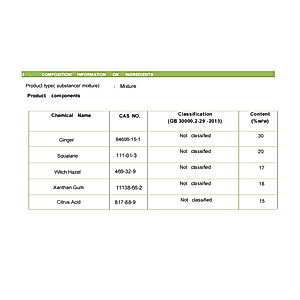 MQSHUHENMY SoliPac Gynecomastia Tightening Ginger Cream, Ginger Cream for Adults, Skin Tightening Cream, Tummy Tightening Cream (3Pcs)