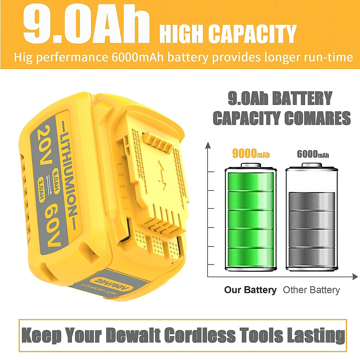 JUNWOOD 2Pack 9.0Ah Replacement for Dewalt 20V 60V Flexvolt Battery Compatible with DCB609 DCB606 DCB612 DCB200 DCB201 DCB203 DCB204 DCB206 DCB207 DCB209