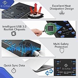 Premium Design USB 3.0 Hub - Multi-Safety Protection 10-Port Powered USB Hub 3.0 with AC Adapter - USB Splitter with Cooling Fan and Mounting Brackets - Aluminum - Hub for Multiple Devices