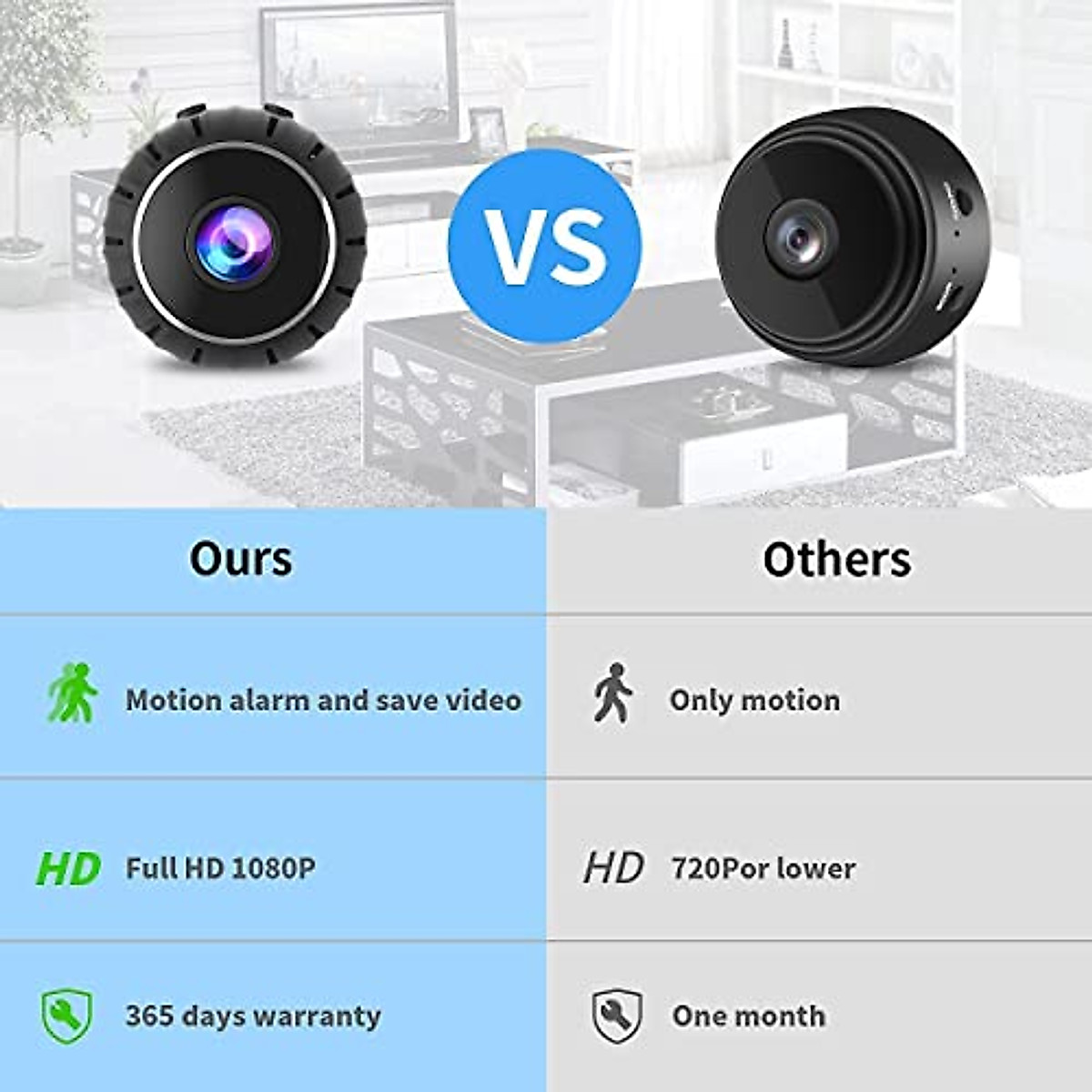Xmasneed Mini WiFi Spy Camera 1080P, Wireless Hidden Spy Cam Video Recording Live Feed, Home Security Nanny Camera/Auto Night Vision/Motion Activated Alarm(2021 Upgraded Phone APP) (Black)