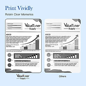 Valuetoner Supply 245XL 246XL Ink Cartridges Replacement for Canon Ink cartridges 245 and 246 PG-243 CL-244 Compatible with MX492 MX490 MG2420 MG2520 MG2522 MG2920 MG2922 MG3022 MG3029 (2-Pack)