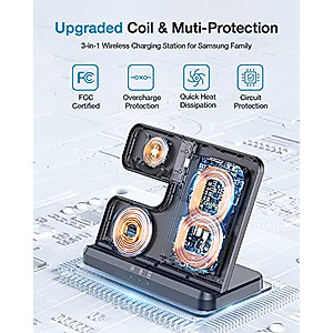 Samsung Wireless Charger, Metmoon 3 in 1 Samsung Charging Station for Galaxy S23 S22 S21 S20 Ultra FE/Note 20 10 9/Z Flip Fold Series, Galaxy Watch 5 Pro/5/4/3/Active 2/1, Buds+/Pro/Live(With Adapter)