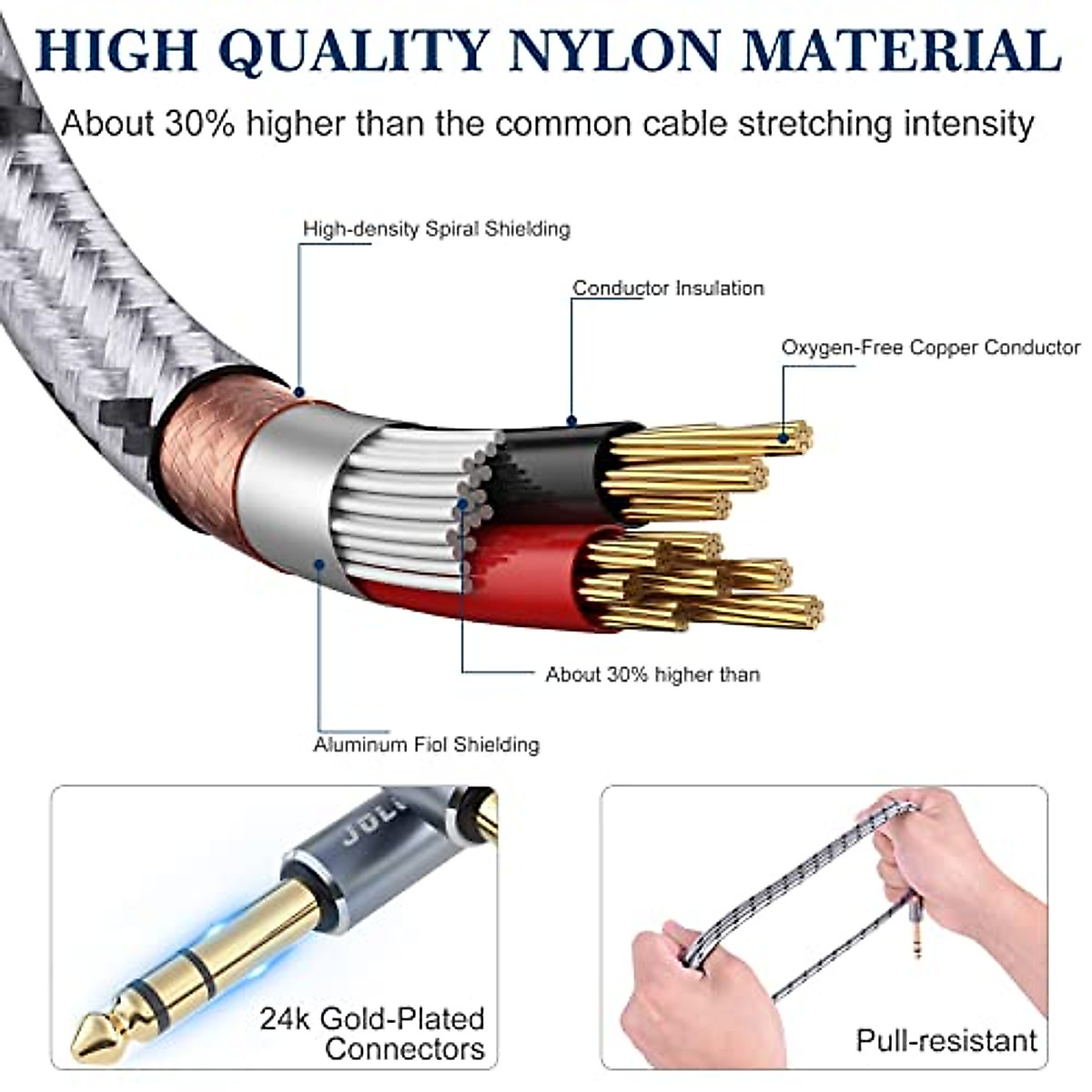 JOLGOO 1/4 TRS Audio Cable, 1/4" 6.35mm TRS to 1/4" 6.35mm TRS Balanced Interconnect Cable, 3.3 Feet
