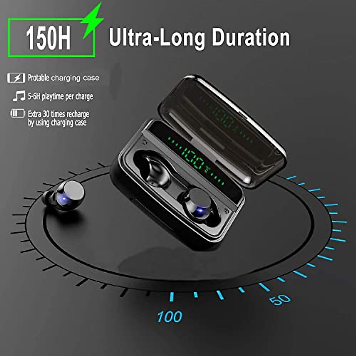 Donerton Wireless Headphones, Bluetoth Earbud with 150H Playtime, Wireless Earphones 5.0 IP7 Waterproof in Ear Headset for Sport, Charging Case, Deep Bass Earbud, Built-in HD Dual Mics for Call