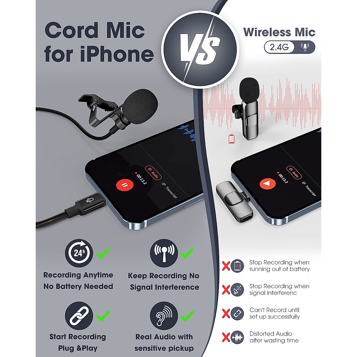 ttstar Microphone Professional for iPhone Lavalier Lapel Omnidirectional Condenser Mic Phone Audio Video Recording Easy Clip-on Lavalier Mic for YouTube, Interview, Mic for iPad for iPone(6.6ft)