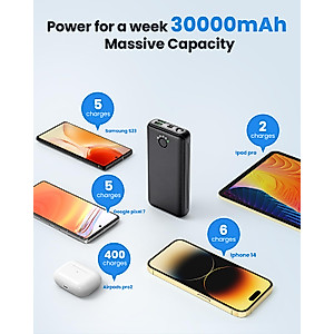 Portable Charger Power Bank 30000mAh - USB C 22.5W Fast Charging External Battery Pack Charging Bank PD QC4.0 with Flashlight 3 Outputs & 2 Inputs Phone Charger for iPhone Samsung Galaxy iPad etc