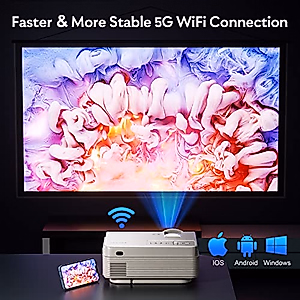 YEZMEK Native 1080P Projector with 5G WiFi and Bluetooth, 15,000 Lumen Mini Portable Projector 4K Supported, Home Movie Projector Compatible with TV Stick Smartphone & Tablet Laptop HDMI USB TF.