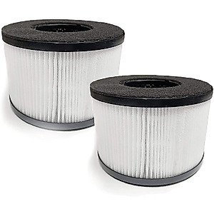 Nispira 3-in-1 True HEPA Filter Replacement Compatible with Himox Air Purifier AP01 H01. 2 Packs