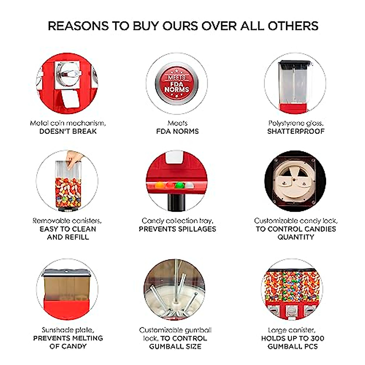 Vending Machines for Business Gumball Machine with Stand Candy Vending Machines Triple Pod Standing Dispenser for Commercial Use to Dispense Gumballs Candies Using Quarter with Removable Canisters