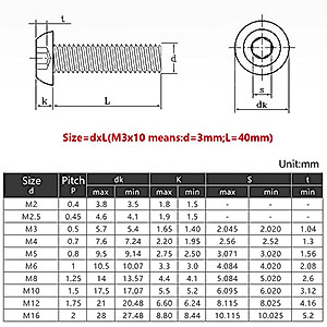 M2.5x6 Button Head Hex Socket Drive Screws 304 Stainless Steel Button Head Cap Screws (Pack of 100)