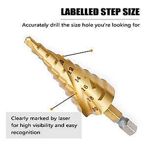 Hymnorq Metric Titanium Coated HSS Spiral Groove Step Drill Bit Set of 3pcs 4-12/4-20/4-32mm with 1/4" Hex Shank Packed in Reusable Case for Cutting Holes in Iron Plate Aluminum Plate, etc.