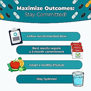 PUREHEALTH RESEARCH Glucose Balance Supplement - Blood Glucose Blend with Vitamin C, Magnesium, and Berberine for Men & Women, Increase Energy & Focus, Non-GMO, 60 Count