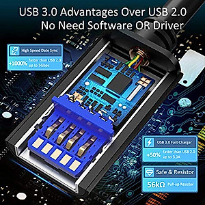 Short USB to USB Cable 1 ft, VCZHS USB 3.0 Cord USB A to USB A Cable USB to USB Cord for Hard Drive Enclosures, Laptop Cooler