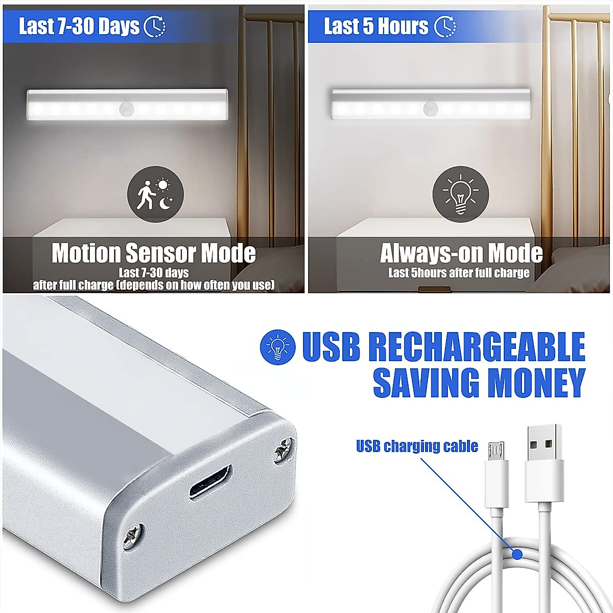 SIXDEFLY Led Motion Sensor Closet Lights 6 Pack, Wireless Under Cabinet Lighting Rechargeable Under Counter Lights, Homelife Motion Sensor LED Lights, Night Light Bar for Kitchen Wardrobe