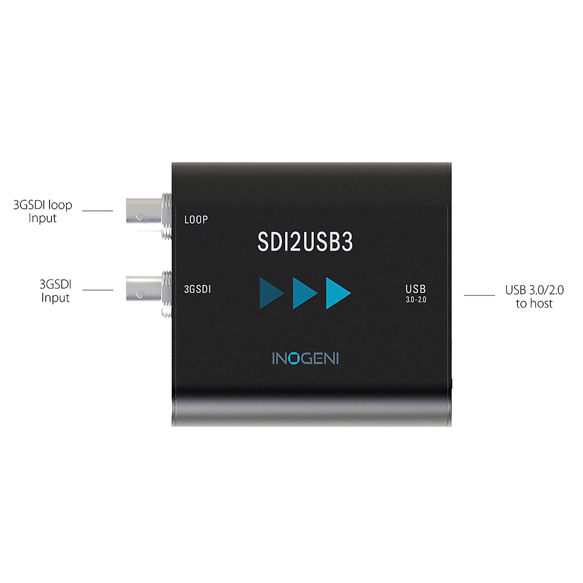 SDI2USB3 by INOGENI, Video Converter SDI to USB, Plug and Go, Up to 60 fps, Professional Device