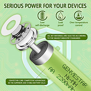 GENYESTAR Rechargeable AA Battery NIMH 1.2V Double A 2200mAh High Capacity 4 Pack Pre-Charged Solar Batteries Low Self Discharge for Solar Light Replacement Electronic Toys Household Devices