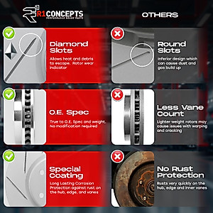 R1 Concepts Rear Brakes and Rotors Kit |Rear Brake Pads| Brake Rotors and Pads| Performance Sport Brake Pads and Rotors WLSN1-67089