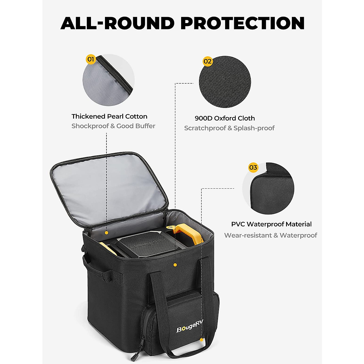 BougeRV Portable Carrying Bag Compatible with Fort 1000 Power Station/NCM 1100Wh Solar Generator, Power Station Storage Case with PVC Bottom Thickened Straps for Charging Cable Accessories