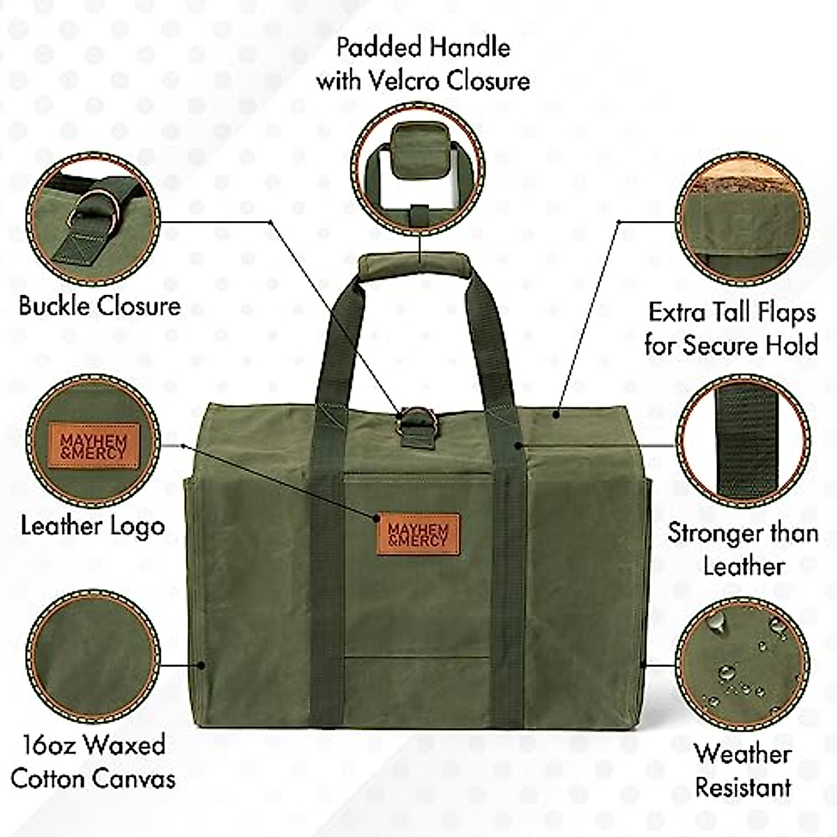 MAYHEM & MERCY Firewood Carrier - Waxed Canvas Wood Carrier For Firewood - Hunter Green Log Carrier For Firewood Fireplace Wood Rack Log Bag - Firewood