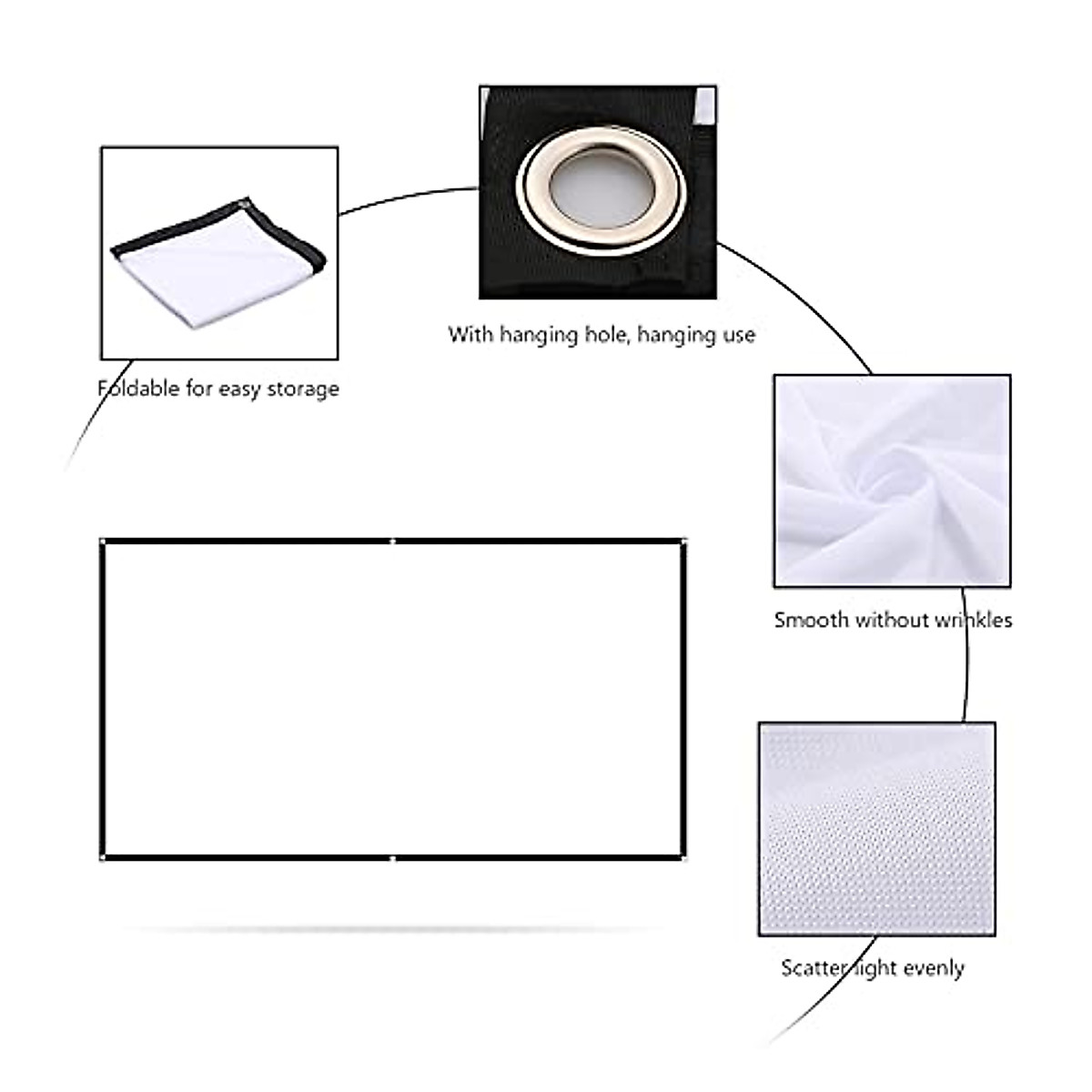 Docooler Projector Screen 100 Inch/150 Inch Optional, Widescreen 16:9 HD Anti-Crease Projection Screen Foldable and Portable for Wall Projection, Home Theater, Indoors Outdoors Film, Party