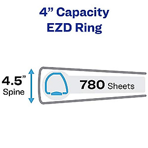 Avery Durable View 3 Ring Binder, 4 Inch EZD Rings, 1 Black Binder (09800)